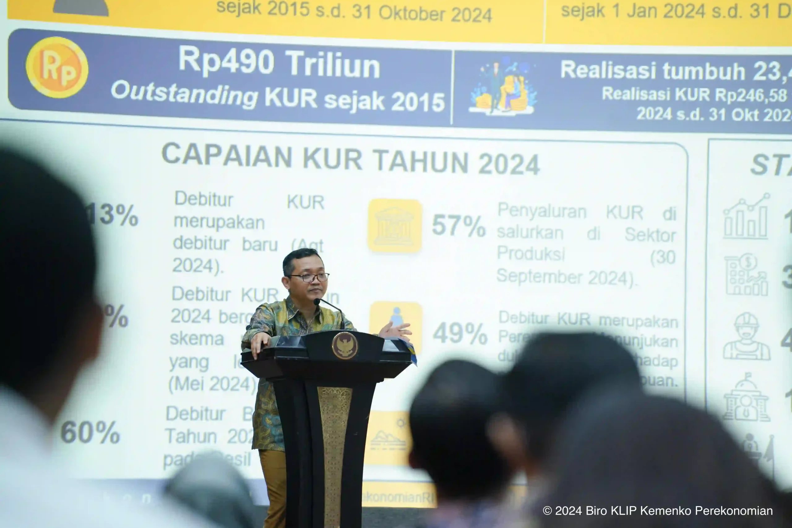 KUR Meningkatkan Akses Pembiayaan untuk UMKM - GETI Media